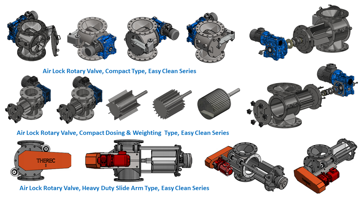 THEREC (Thailand)| Food Grade Easy Clean Rotary valve
